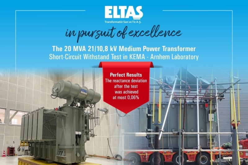 Testing Voltage Transformers WV For Factory Testing: HIGHVOLT